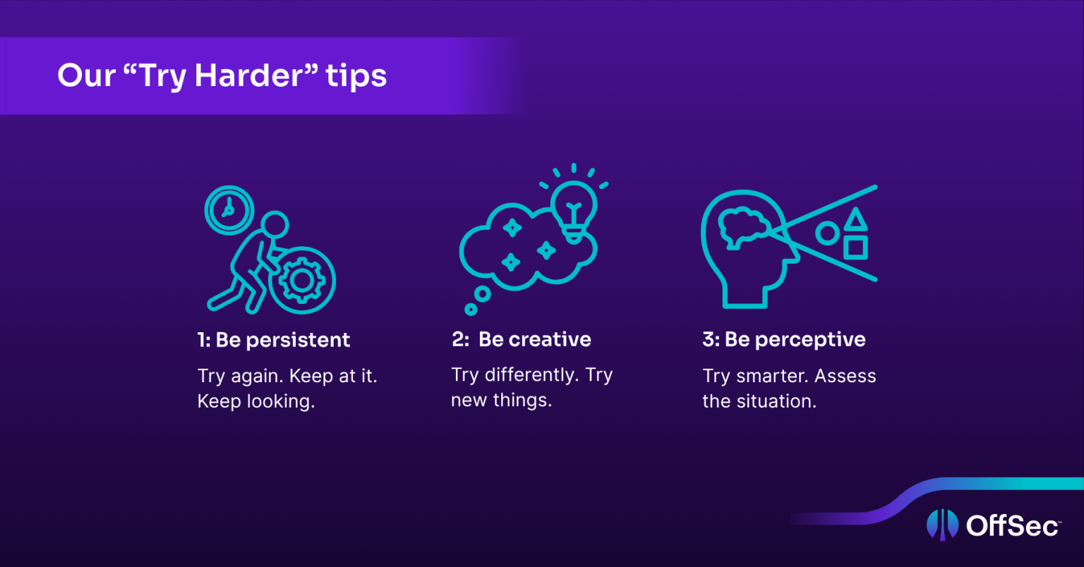 What It Really Means to "Try Harder"