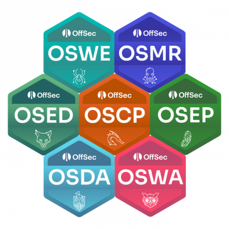 Experience the Refreshed OffSec | OffSec