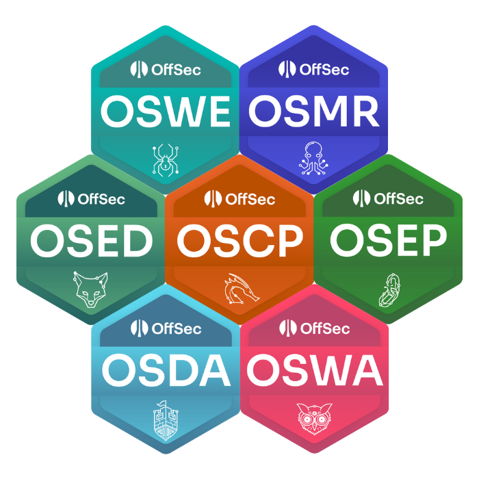 Experience the Refreshed OffSec | OffSec